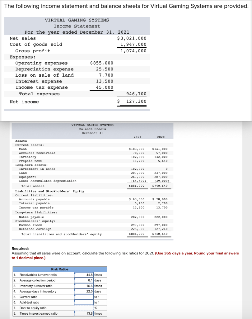 Solved The following income statement and balance sheets for | Chegg.com