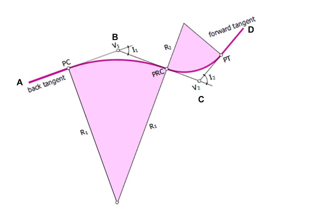Solved A reverse curve connects three tangent lines with | Chegg.com
