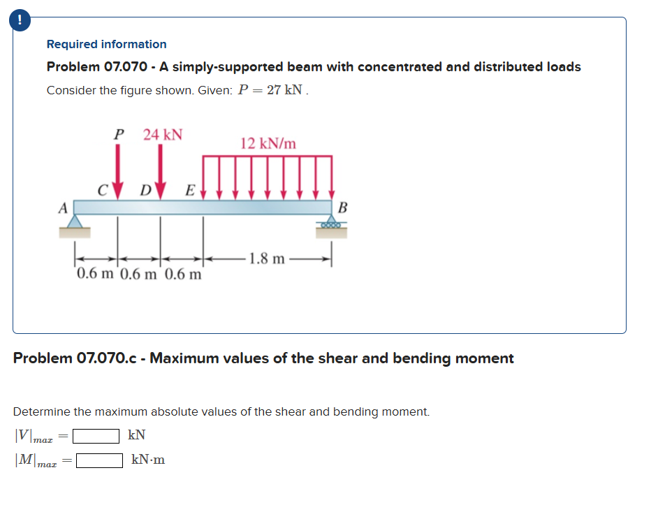 Solved Required informationProblem 07.070 - ﻿A | Chegg.com