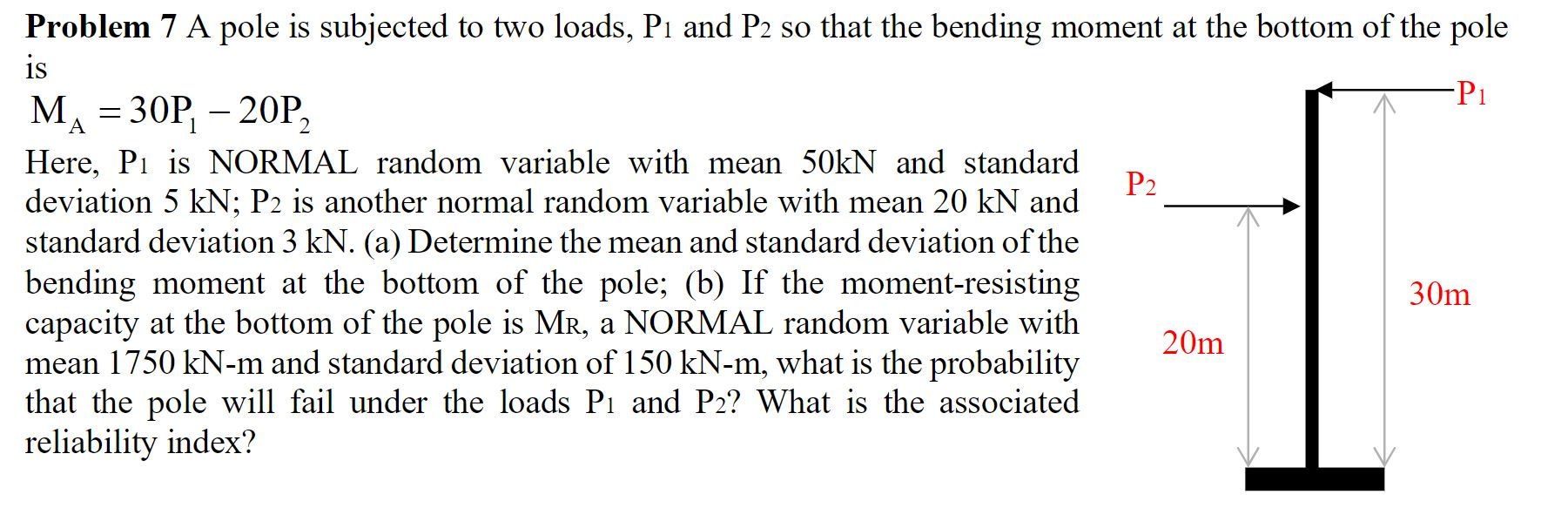 Solved Problem 7 A pole is subjected to two loads, Pi and P2 | Chegg.com