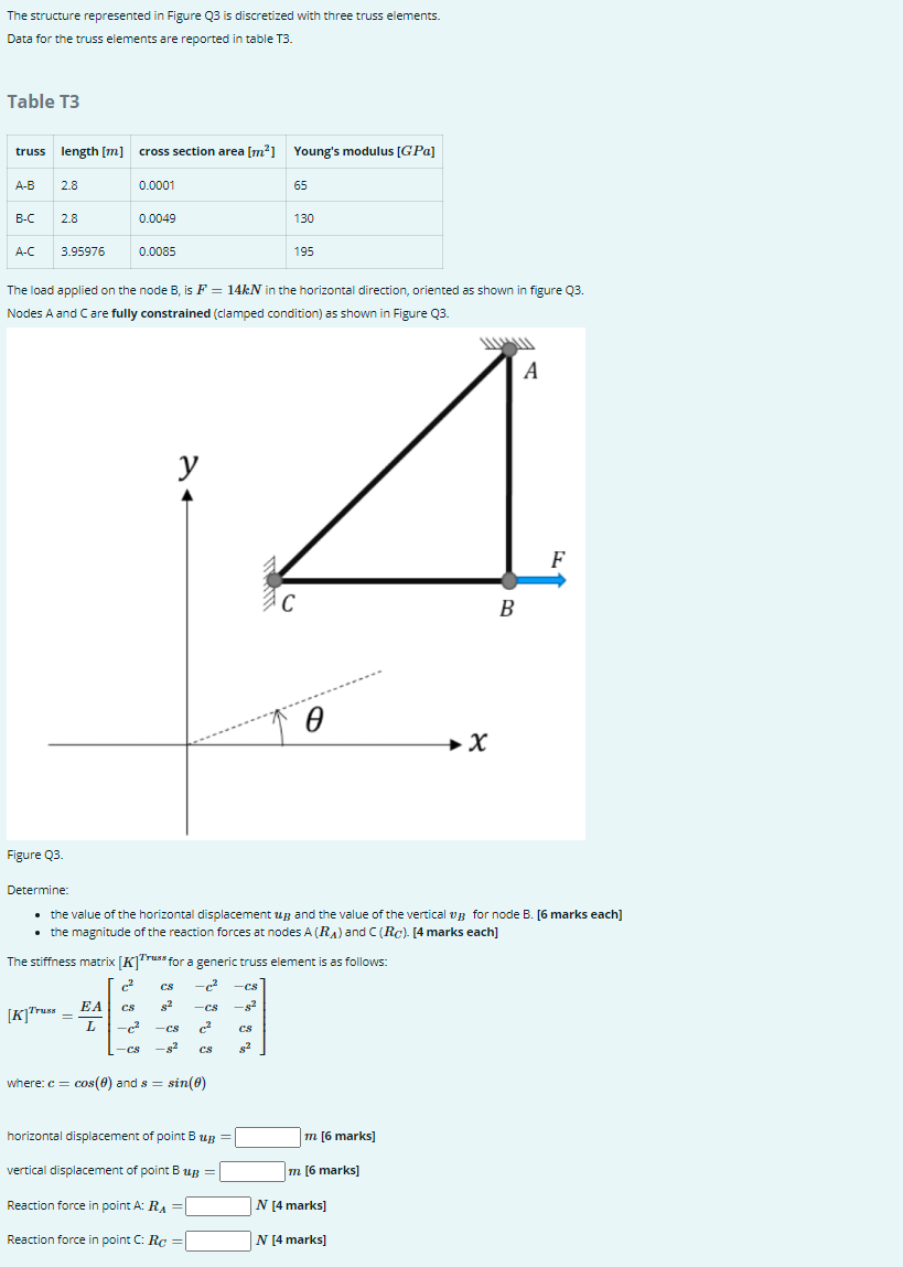 Solved The structure represented in Figure Q3 is discretized | Chegg.com