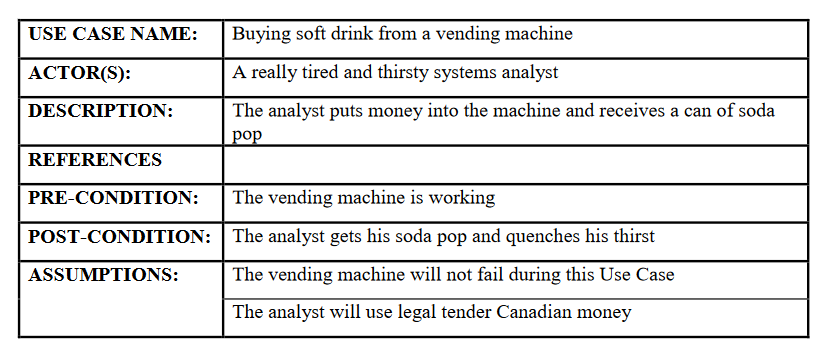 Solved 1. Draw a Use case diagram for the following scenario | Chegg.com