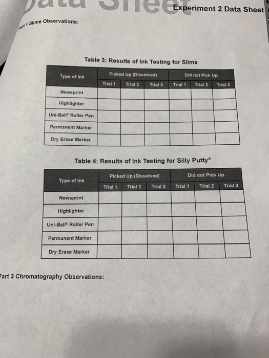 Experiment 2 Data Sheet slime Observations: Table 3: | Chegg.com