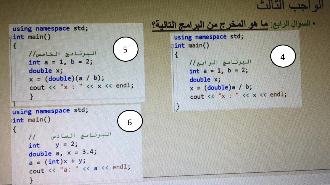 Solved What Will Be The Output Of The Below Code C 