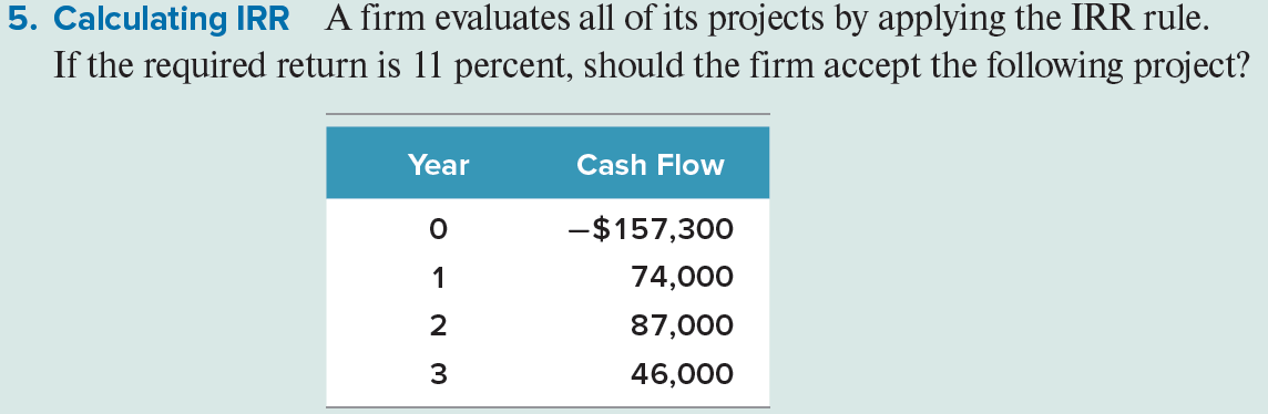 Solved 5. Calculating IRR A firm evaluates all of its | Chegg.com Solved 5. Calculating IRR A firm evaluates all of its | Chegg.com