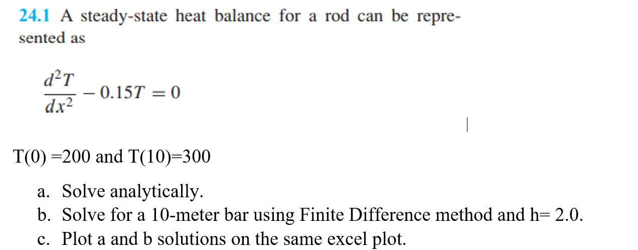 Solved 24.1 A steady-state heat balance for a rod can be | Chegg.com