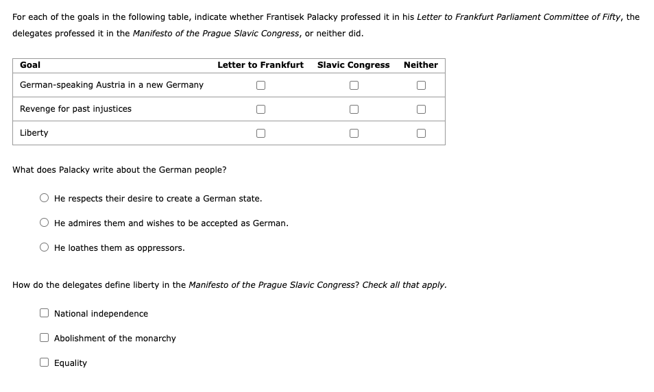 Manifesto of the Prague Slavic Congress June 1848 1 | Chegg.com