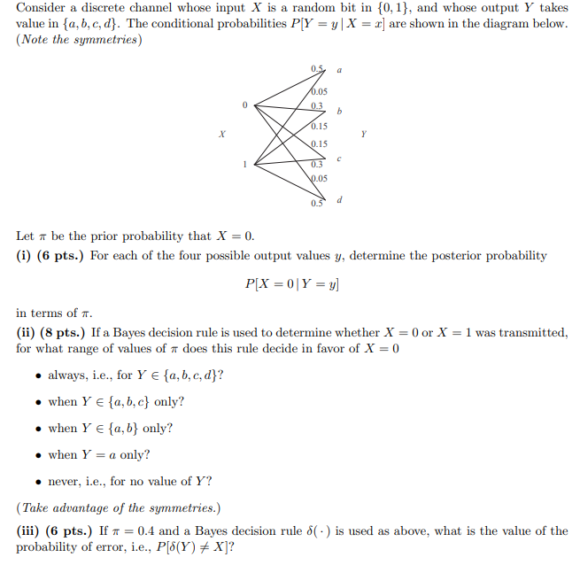 Solved Consider a discrete channel whose input X is a random | Chegg.com