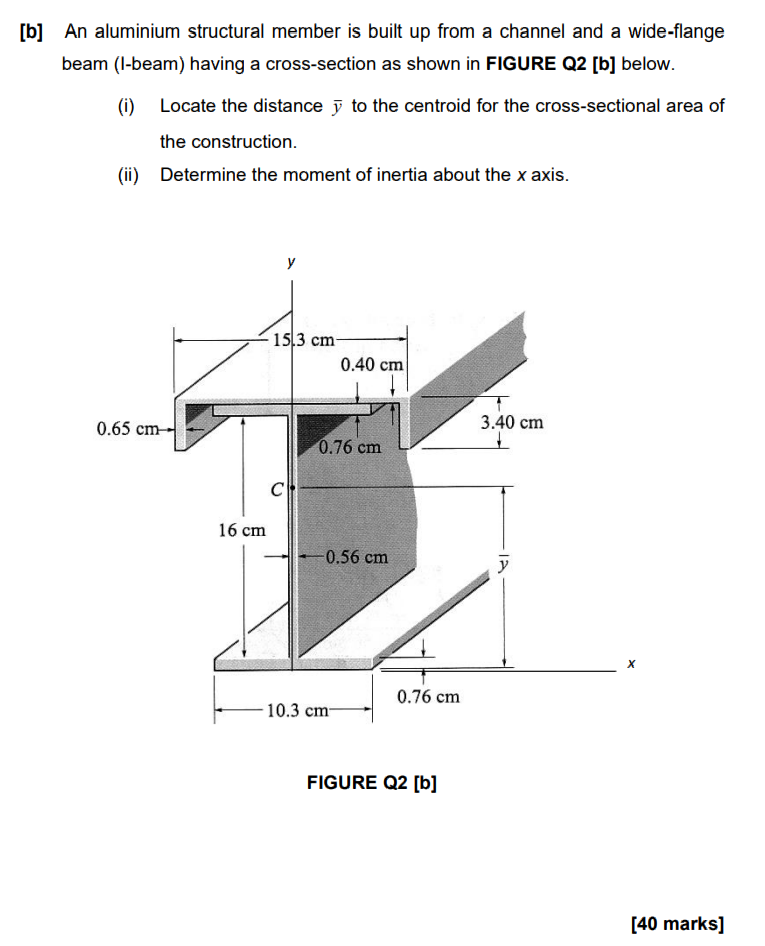 Solved [b] An aluminium structural member is built up from a | Chegg.com