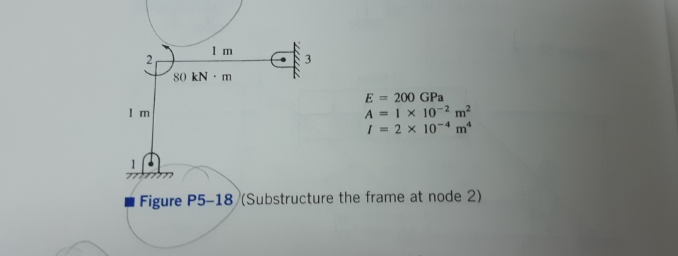 Solved Solve the problem using the finite element stiffness | Chegg.com