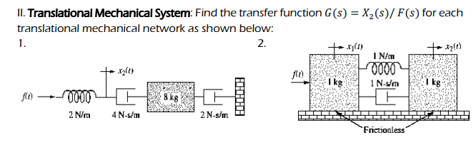 Solved II. Translational Mechanical System: Find the | Chegg.com
