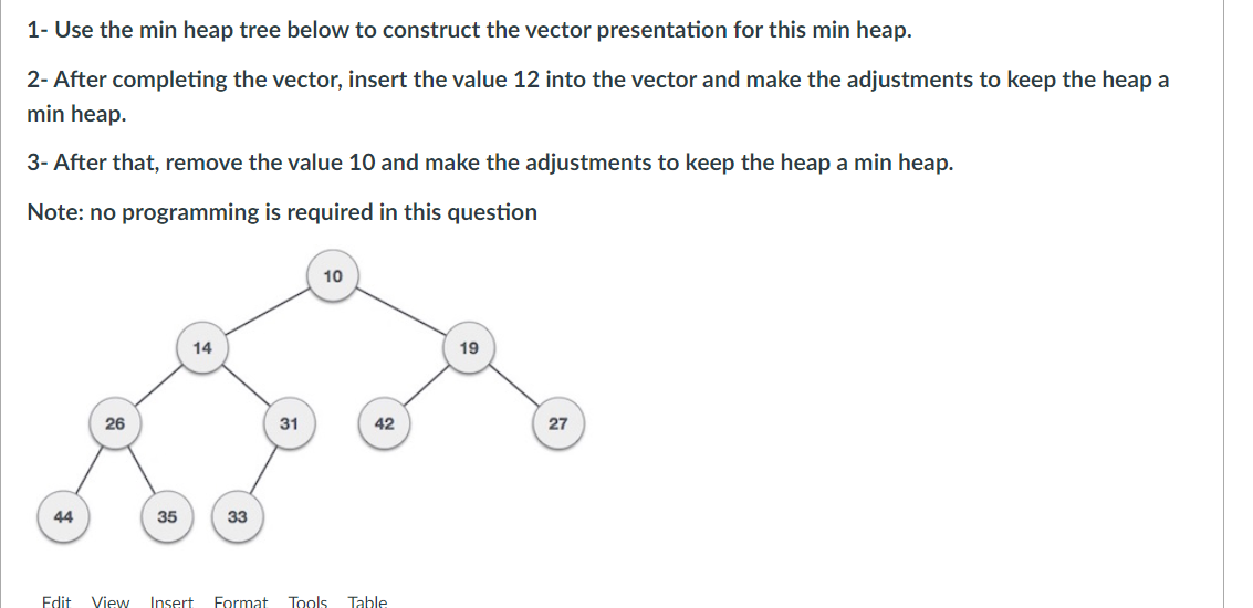 Solved 1- Use the min heap tree below to construct the | Chegg.com