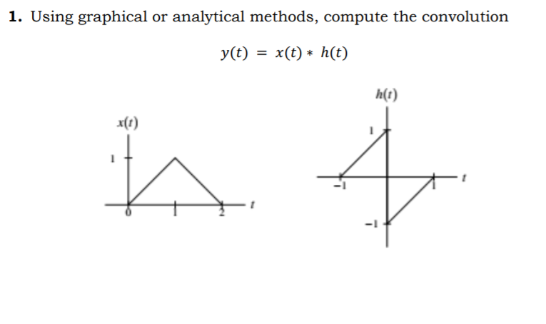 Solved 1. Using graphical or analytical methods, compute the | Chegg.com