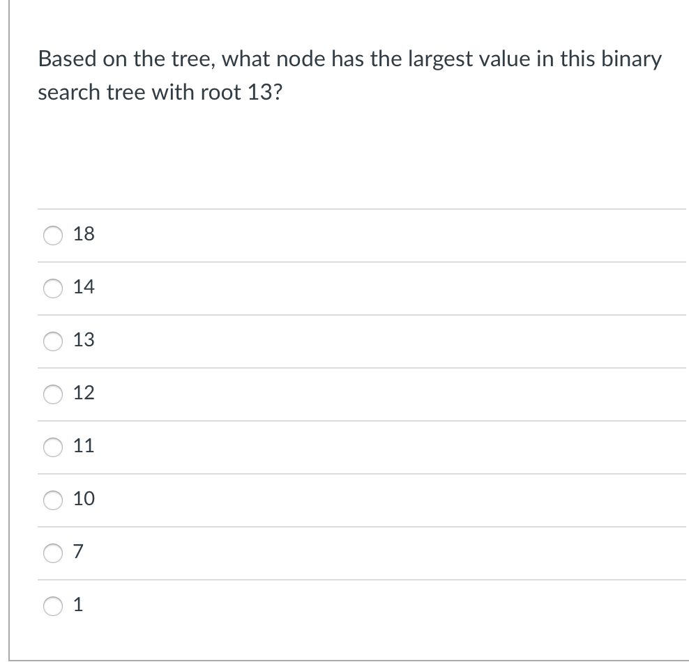 Solved The following tree is a binary search tree and the | Chegg.com