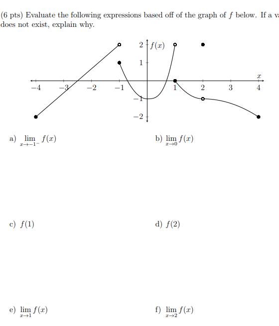 Solved ( 6 pts) Evaluate the following expressions based off | Chegg.com