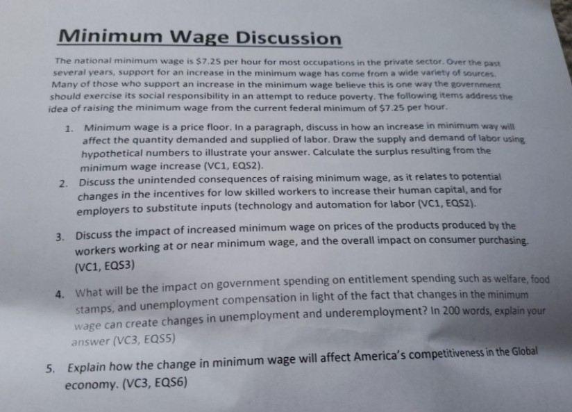 Minimum Wage Discussion The national minimum wage is | Chegg.com