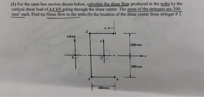(1) For the open box section shown below, calculate | Chegg.com