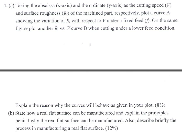 Solved 4. (a) Taking the abscissa (x-axis) and the ordinate | Chegg.com