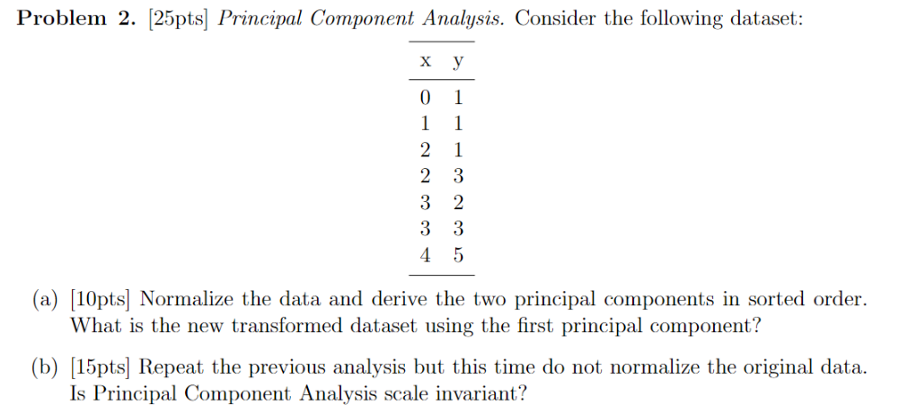 Solved (a) [10pts] Normalize the data and derive the two | Chegg.com
