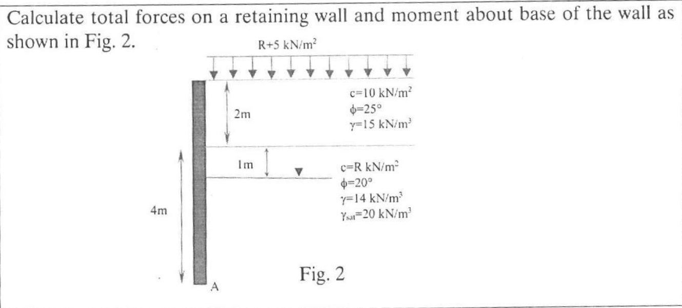Solved Calculate total forces on a retaining wall and moment | Chegg.com