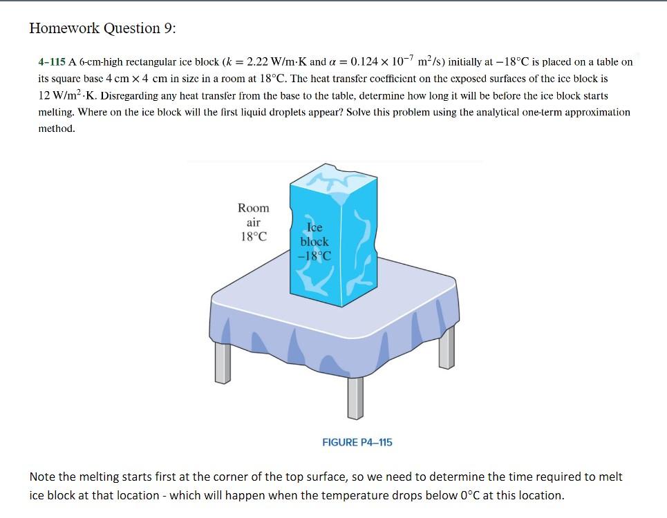 Solved 4-115 A 6-cm-high rectangular ice block (k=2.22 W/m⋅K | Chegg.com