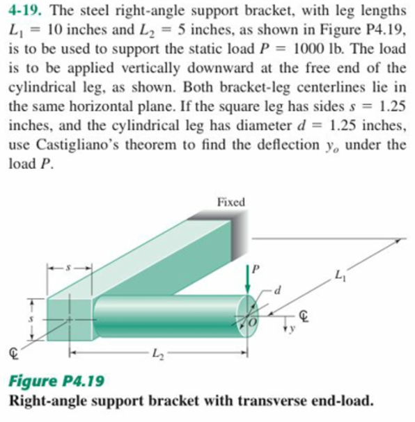 Solved 4-19. The steel right-angle support bracket, with leg | Chegg.com