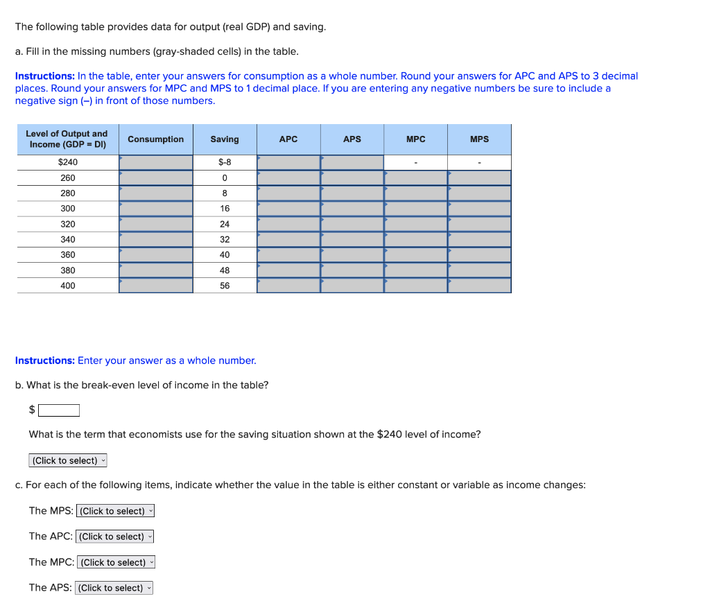 Solved The following table provides data for output (real | Chegg.com