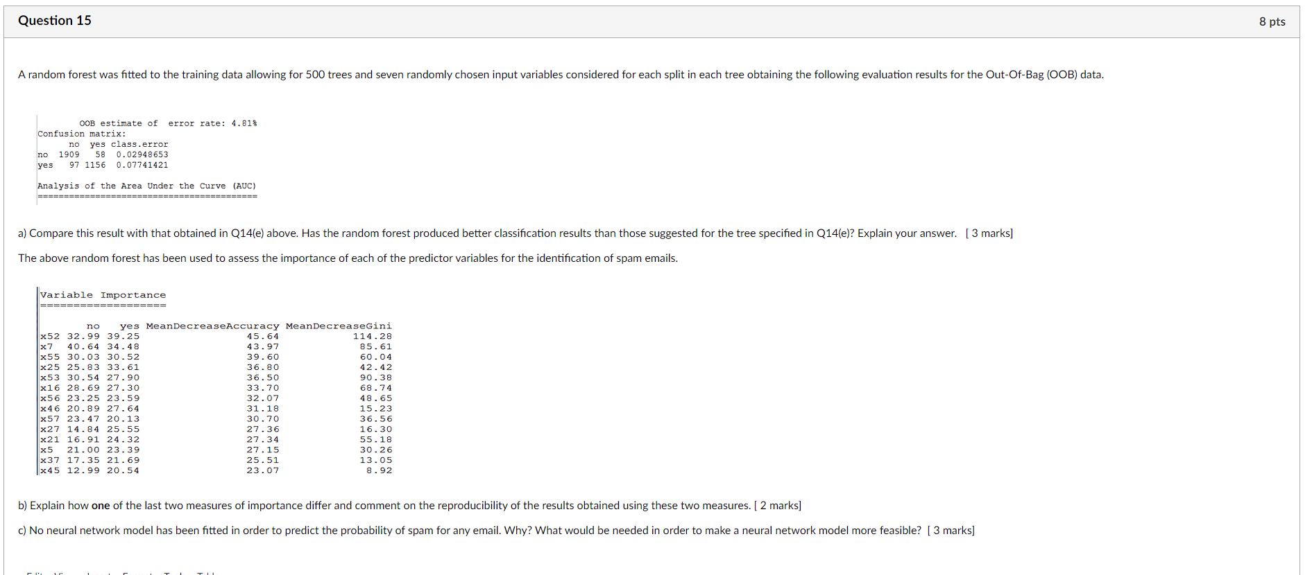 The following descriptions are used for the Q14 to | Chegg.com