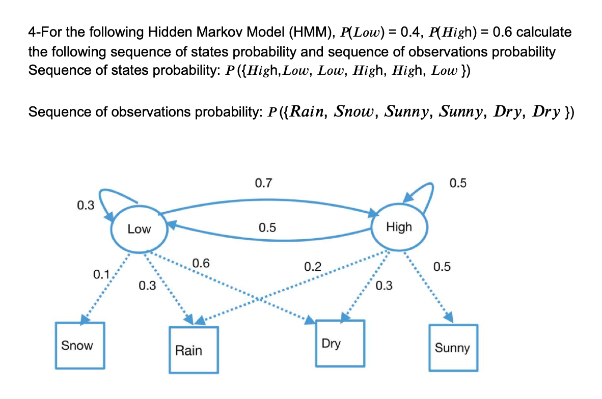 Solved 4-For the following Hidden Markov Model (HMM), P( Low | Chegg.com