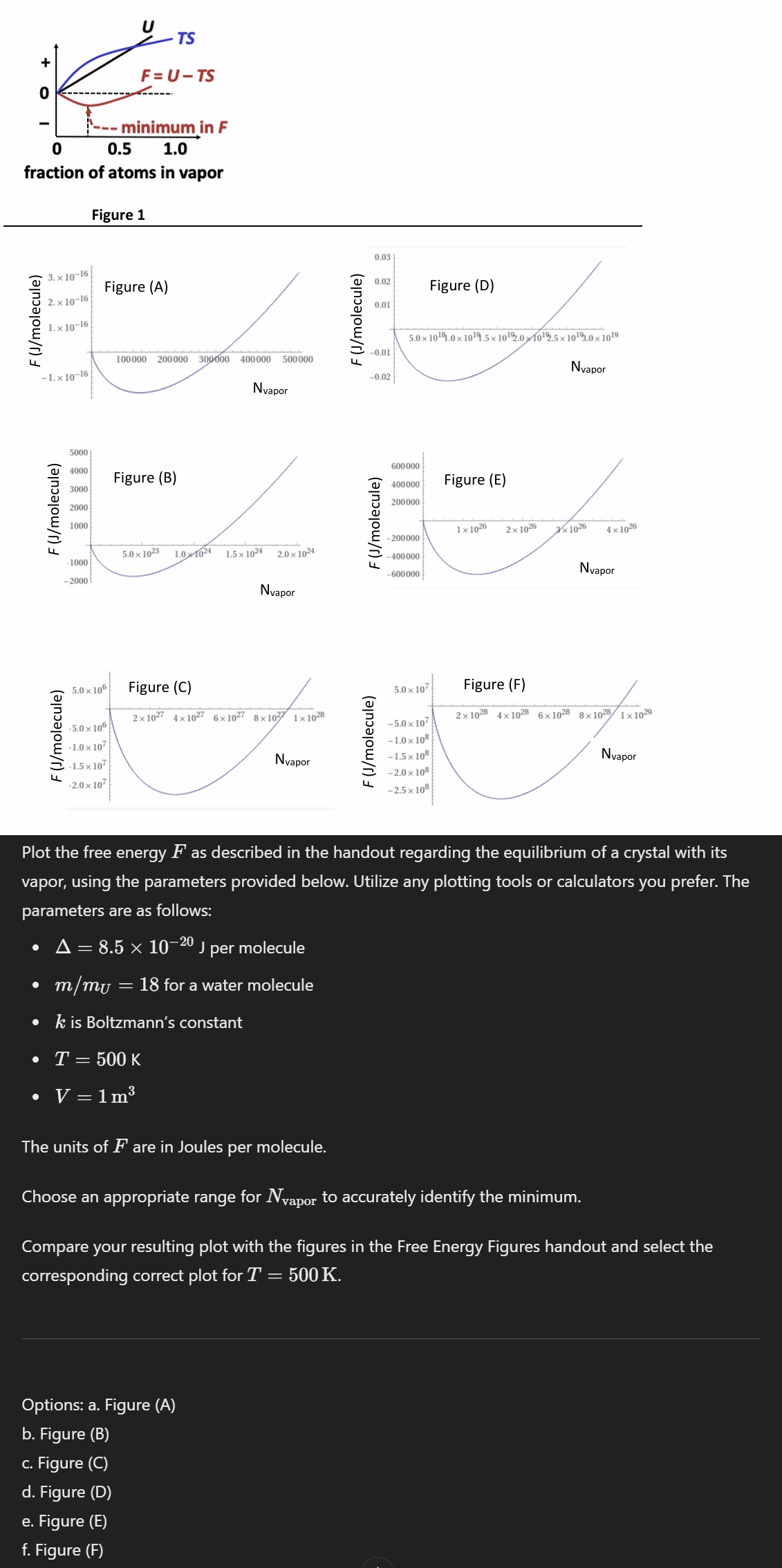 Solved Figure 1Plot the free energy F as ﻿described in ﻿the | Chegg.com