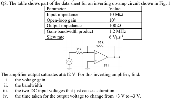 Solved Q4. Illustrate a summing amplifier as shown in figure | Chegg.com