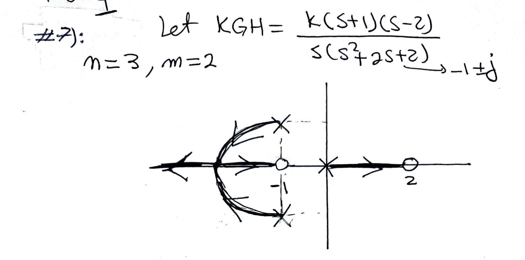 Solved Assume The Open Loop Transfer Function Is Not Given