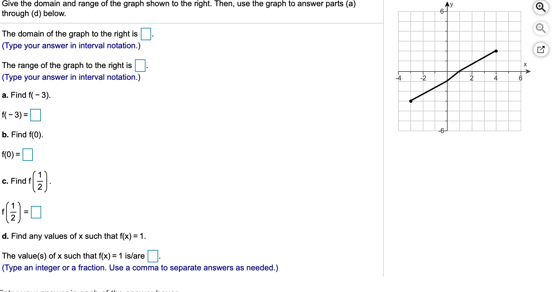 Solved Give the domain and range of the graph shown to the | Chegg.com