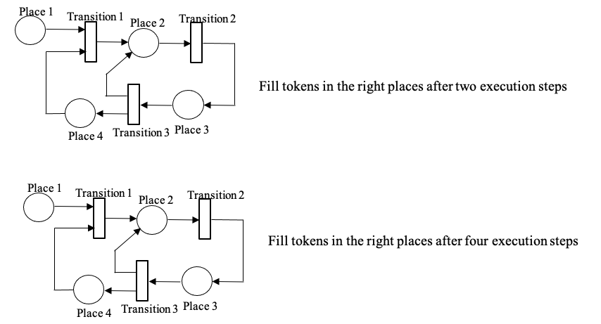 Solved Consider the below Petri Net model. The initial | Chegg.com