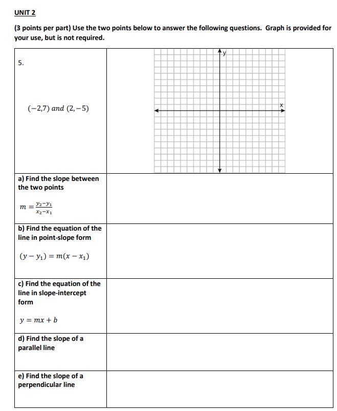 Solved UNIT 2 (3 points per part) Use the two points below | Chegg.com