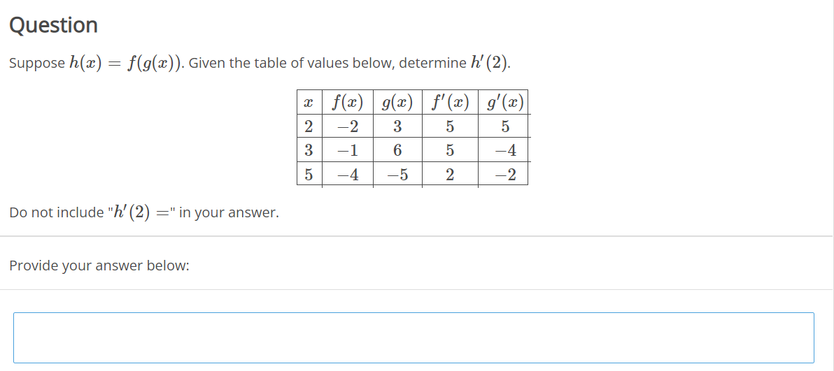Solved Suppose h(x)=f(g(x)). Given the table of values | Chegg.com