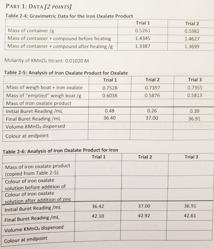 Solved PART 1: DATA [2 POINTS] Table 2-4: Gravimetric Data | Chegg.com