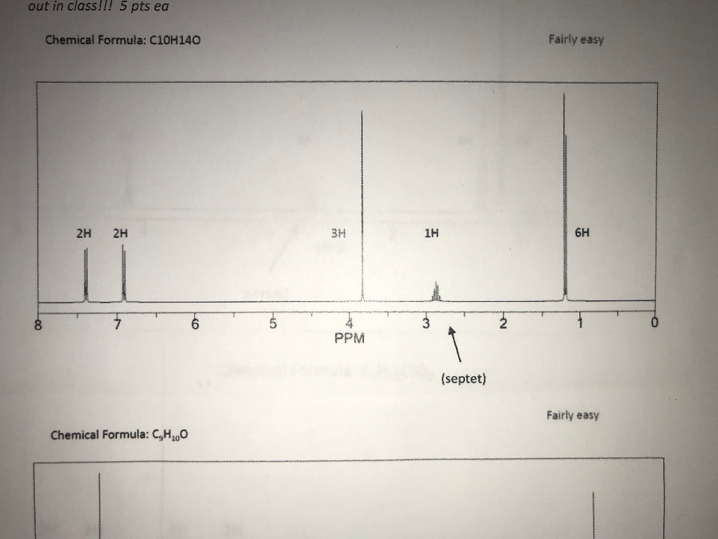 Solved out in class!!! 5 pts ea Chemical Formula: C10H140 | Chegg.com