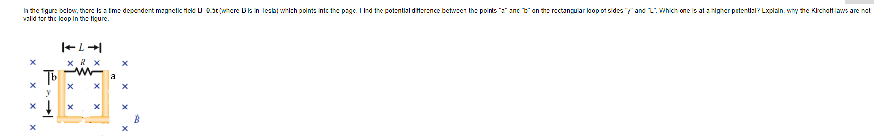 Solved valid for the loop in the figure. | Chegg.com