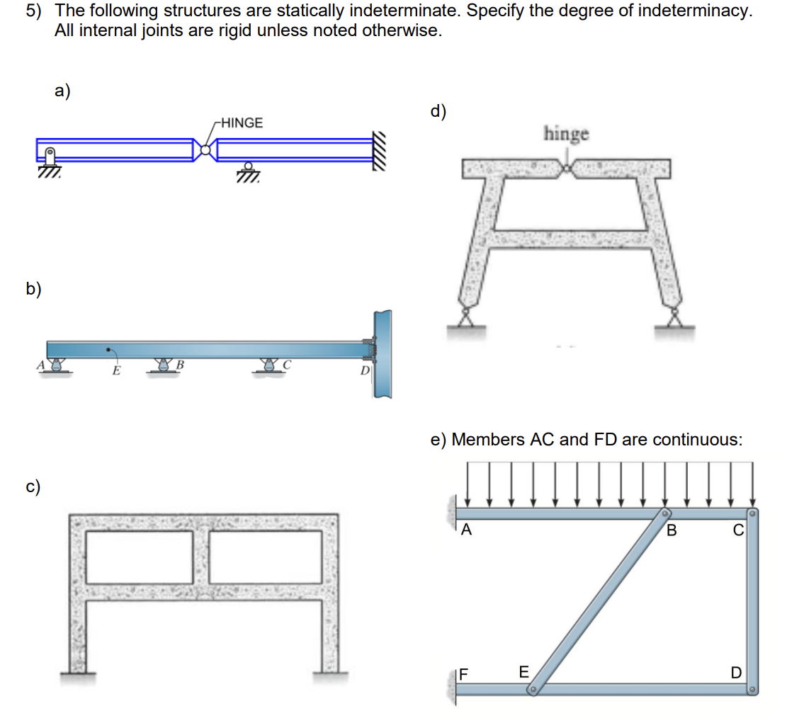 Solved 5) The following structures are statically | Chegg.com
