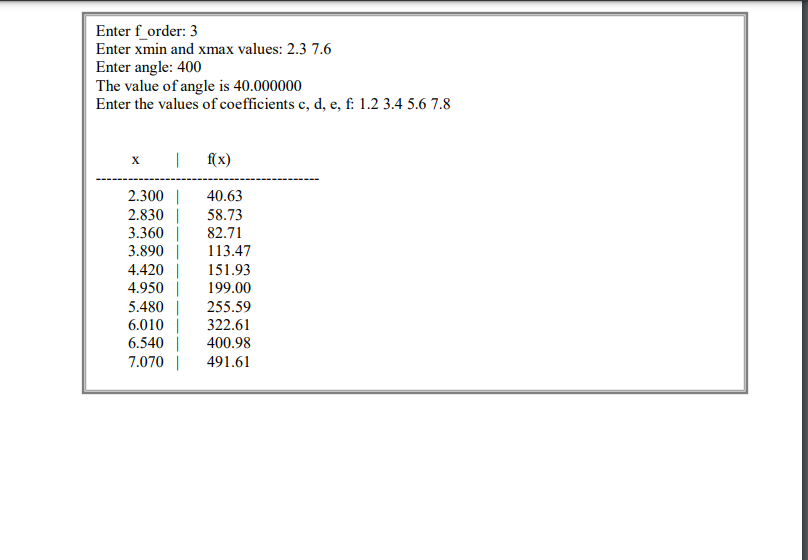 Solved Write A Program To Evaluate Any Function Of Order 5