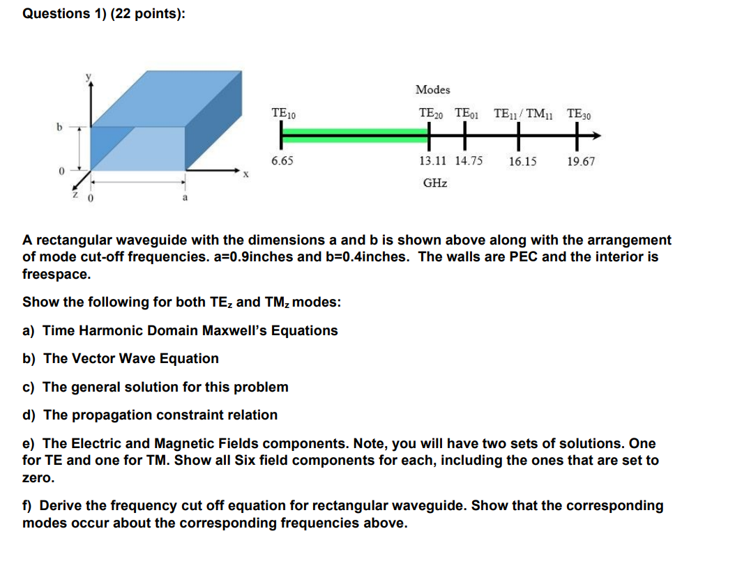 Questions 1) (22 points): A rectangular waveguide | Chegg.com