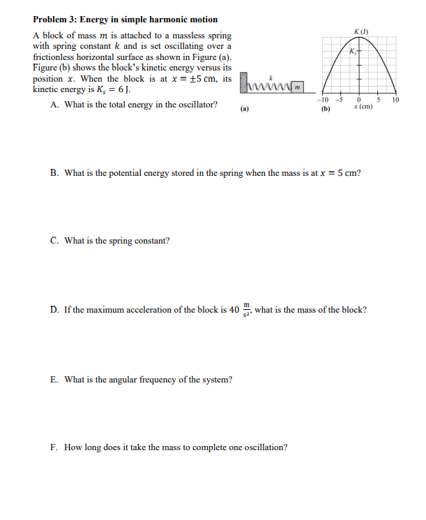 Solved Problem 3: Energy in simple harmonic motion A block | Chegg.com