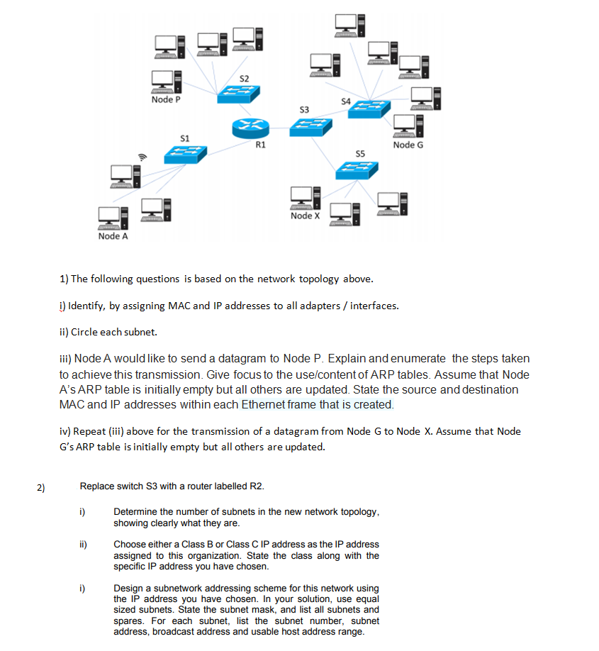 S2 Node P S4 53 S1 R1 Node G 55 Node X Node A 1) The | Chegg.com