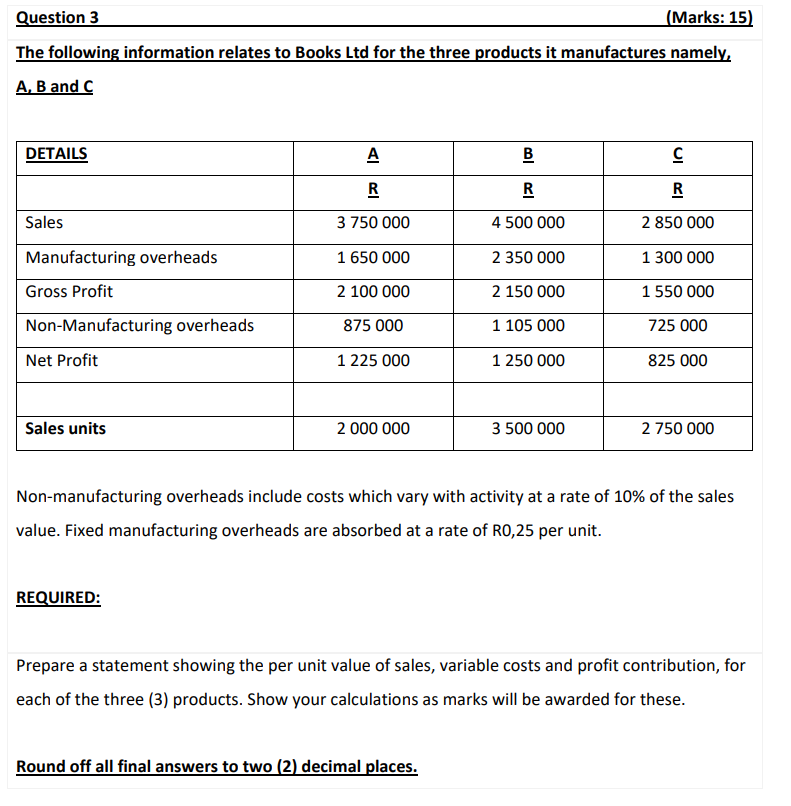 Solved Non-manufacturing overheads include costs which vary | Chegg.com