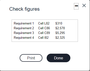 The steps you will follow for this project are as | Chegg.com
