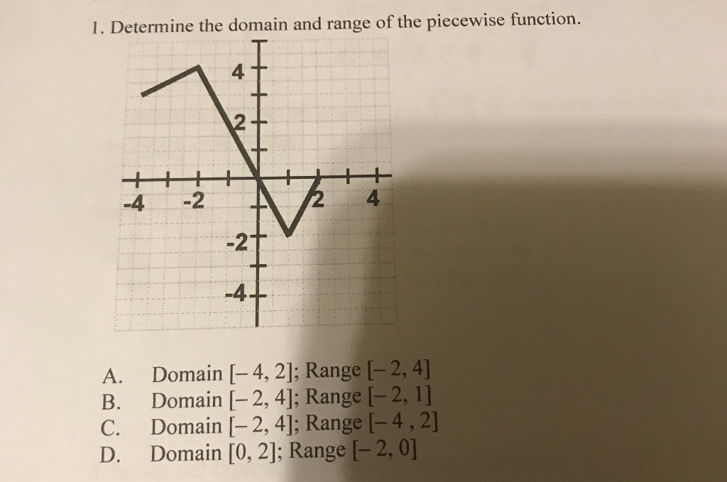 Solved 1. Determine the domain and range of the piecewise | Chegg.com