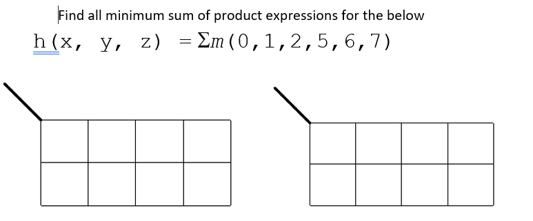 Solved Find all minimum sum of product expressions for the | Chegg.com