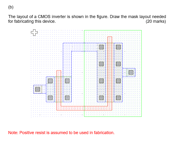 Solved (a) VDD Output Vss E D A B C Figure 1 The stick | Chegg.com
