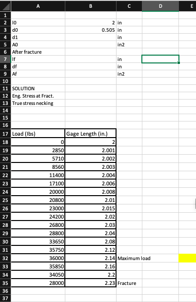 Solved Problem 2. Continued from HW 1 Problem 4. True stress | Chegg.com